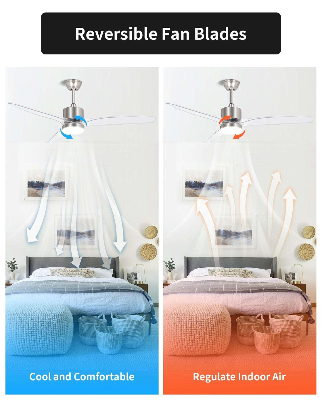 OKELI Clear Fan Blades Ceiling Fan with Light, Brushed Nickel — okeli ...