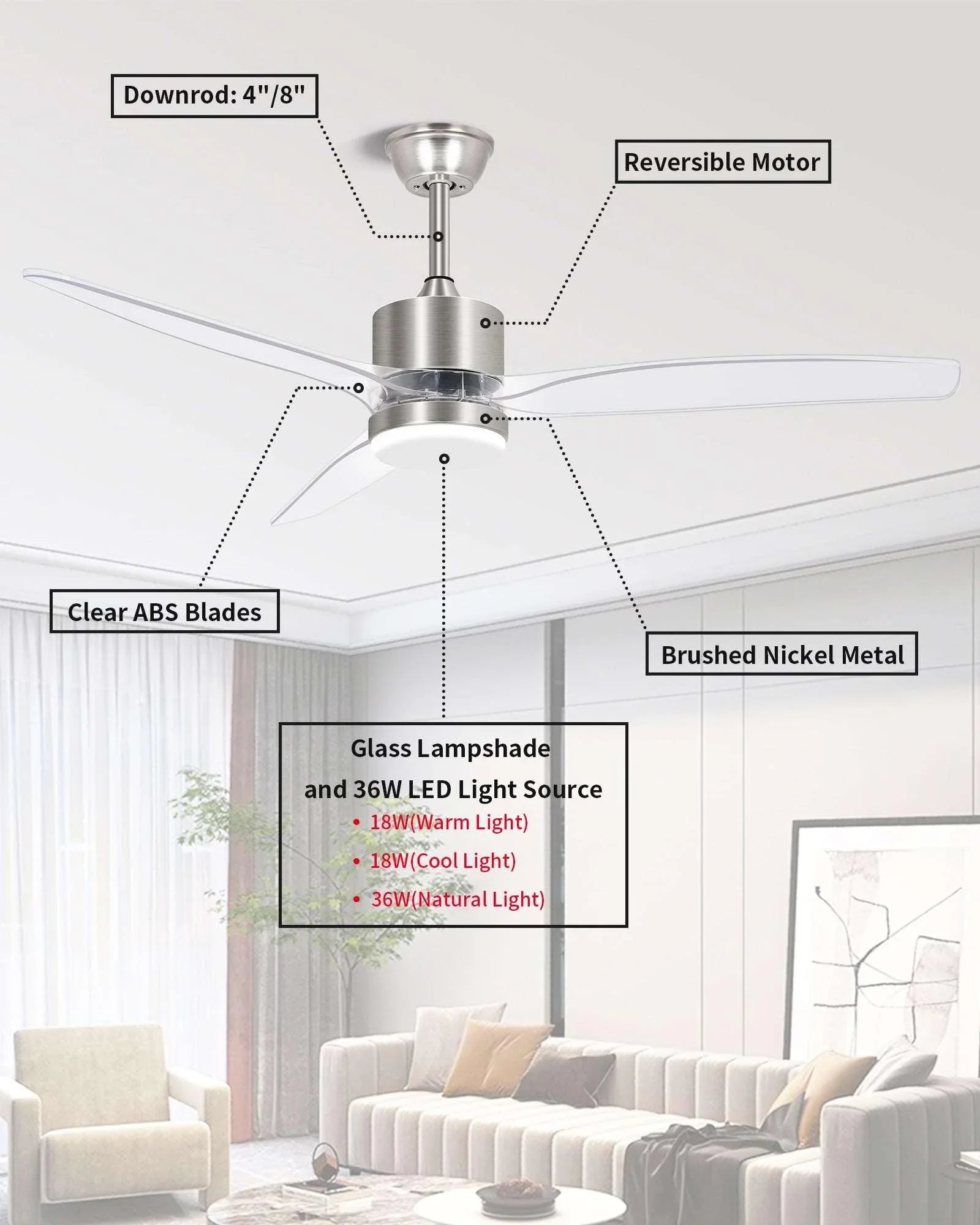 Clear Ceiling Fan With Neon Light | Shelly Lighting
