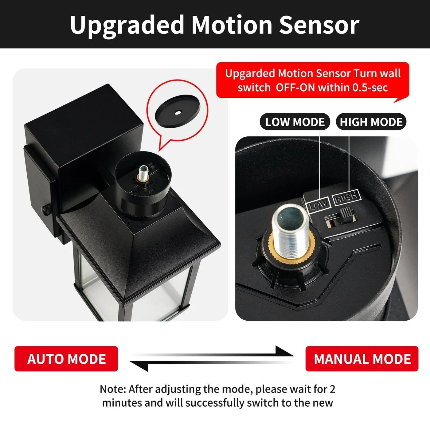 Outdoor Wall Lights with GFCI Outlet, Dusk to Dawn Motion Sensor ...